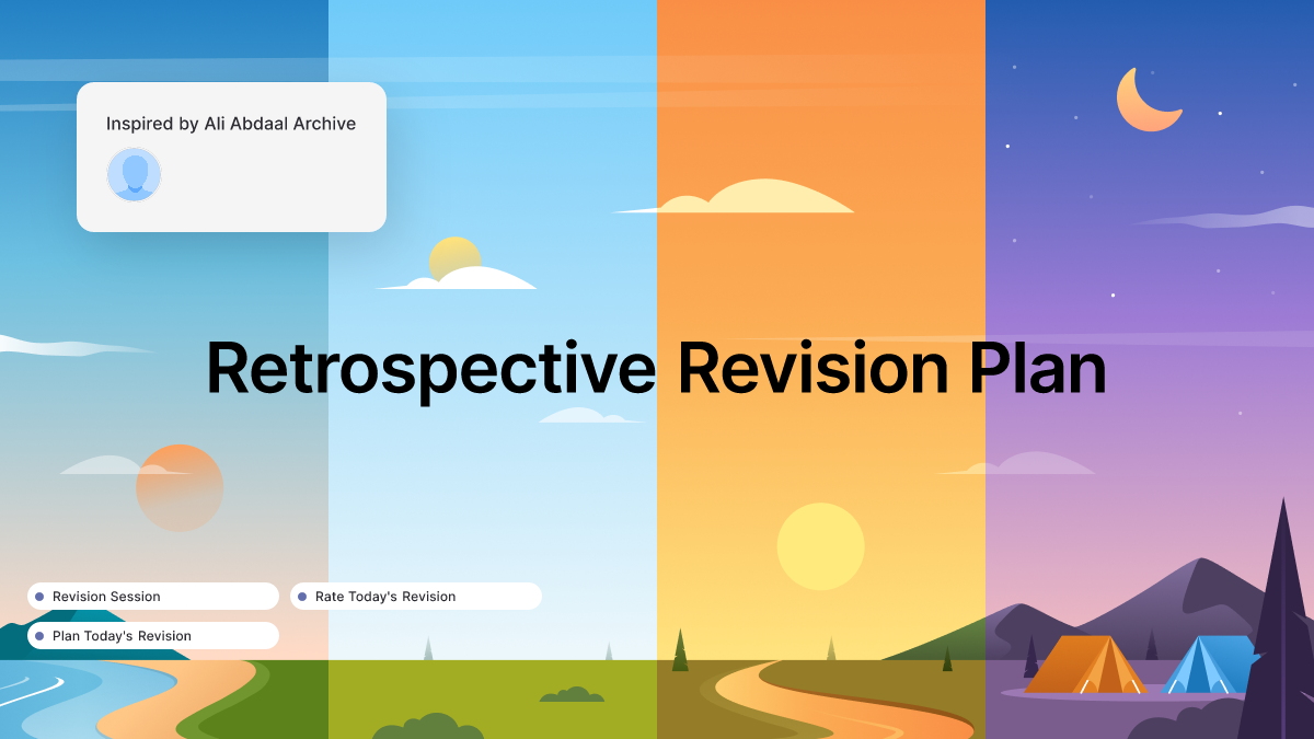 Retrospective Revision Plan