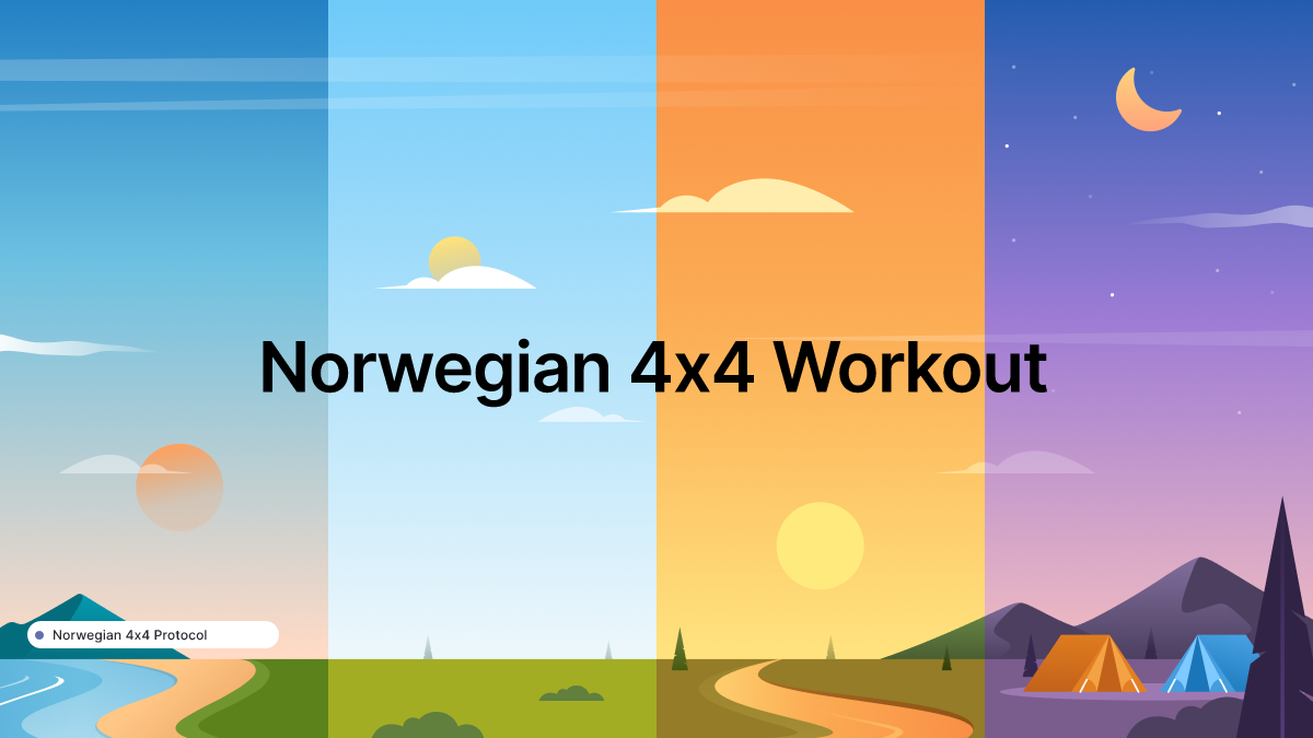 Norwegian 4x4 Workout