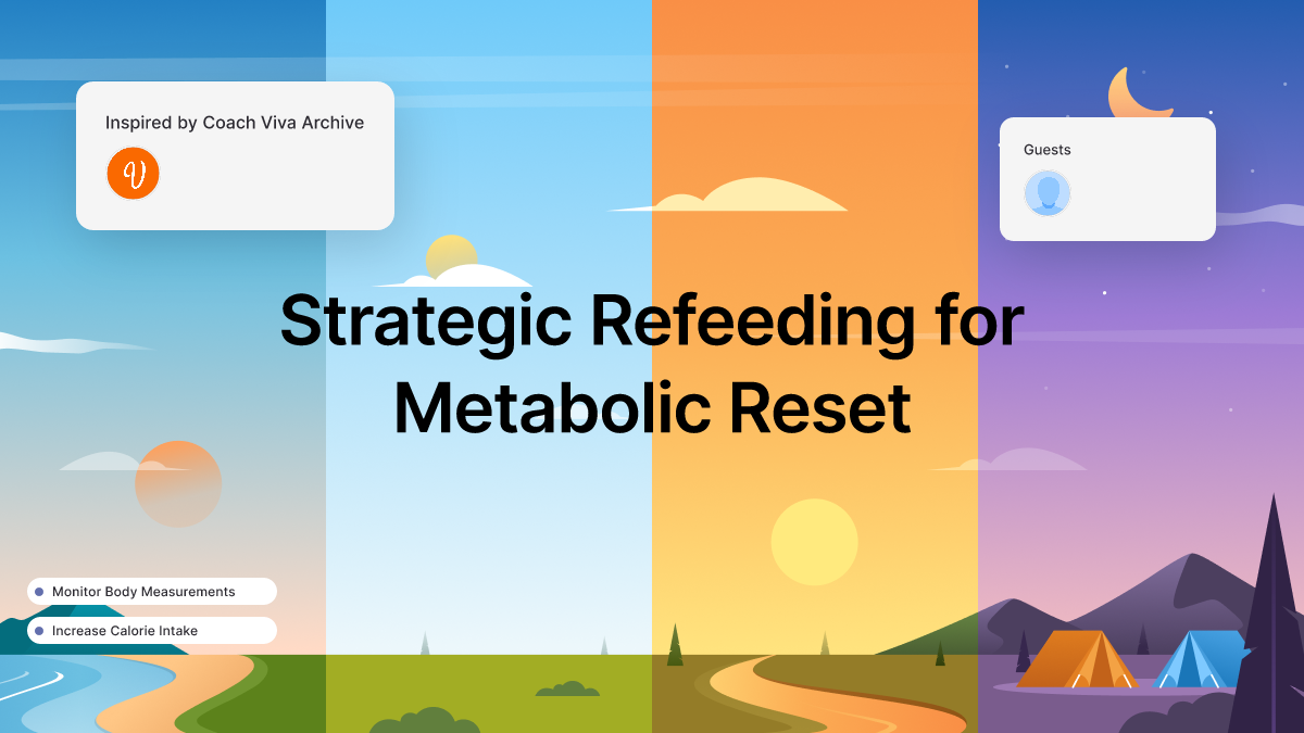 Strategic Refeeding for Metabolic Reset