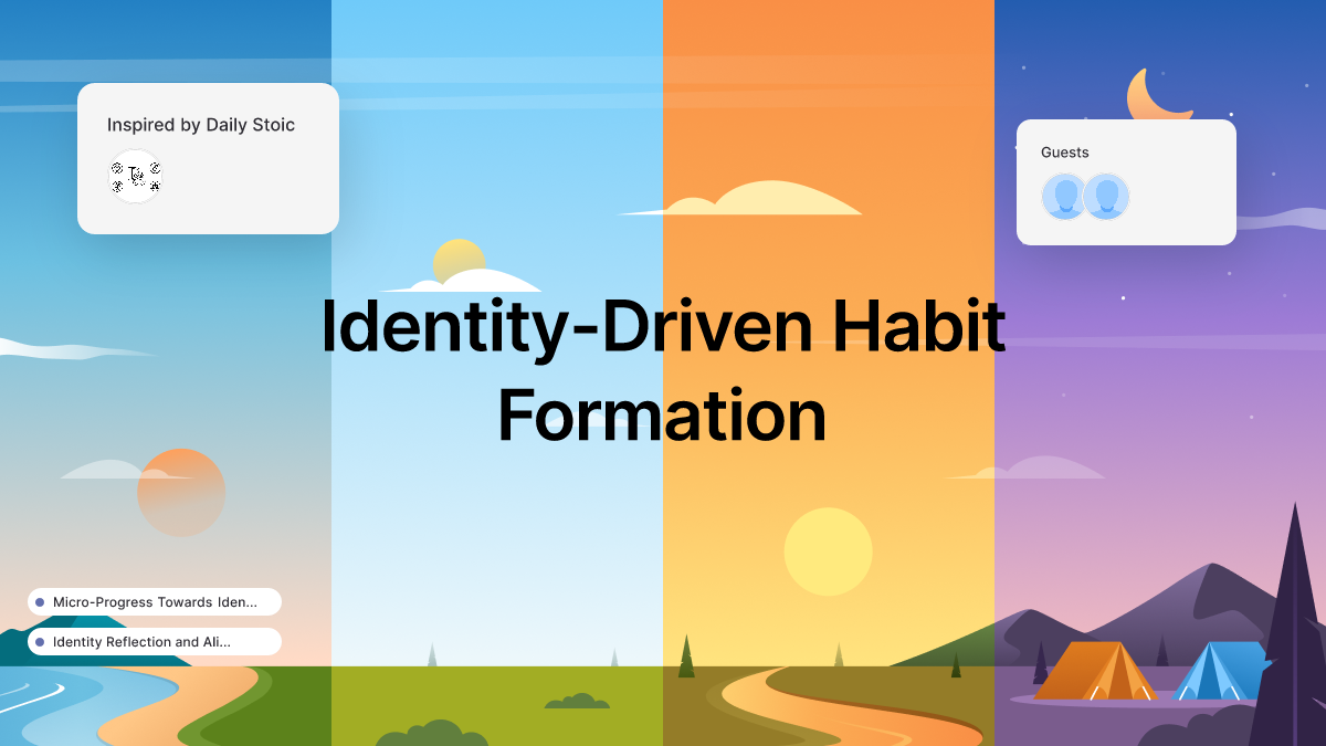 Identity-Driven Habit Formation