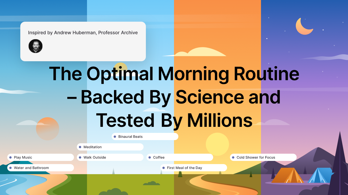 The Optimal Morning Routine – Backed By Science and Tested By Millions