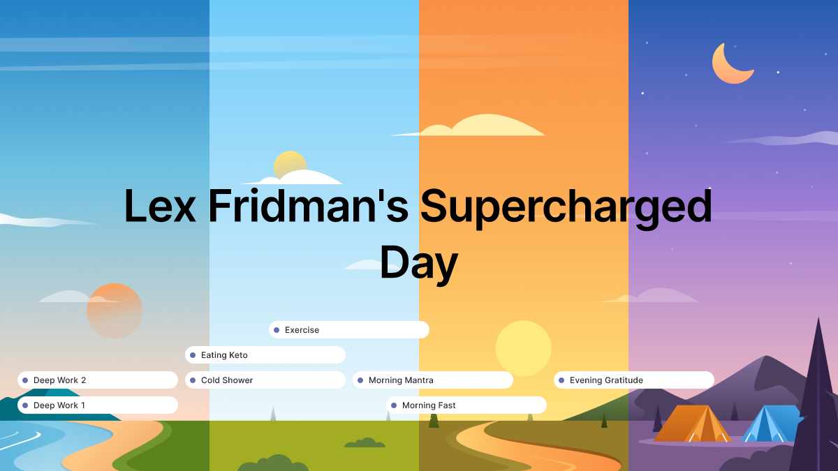 Lex Fridman's Supercharged Day