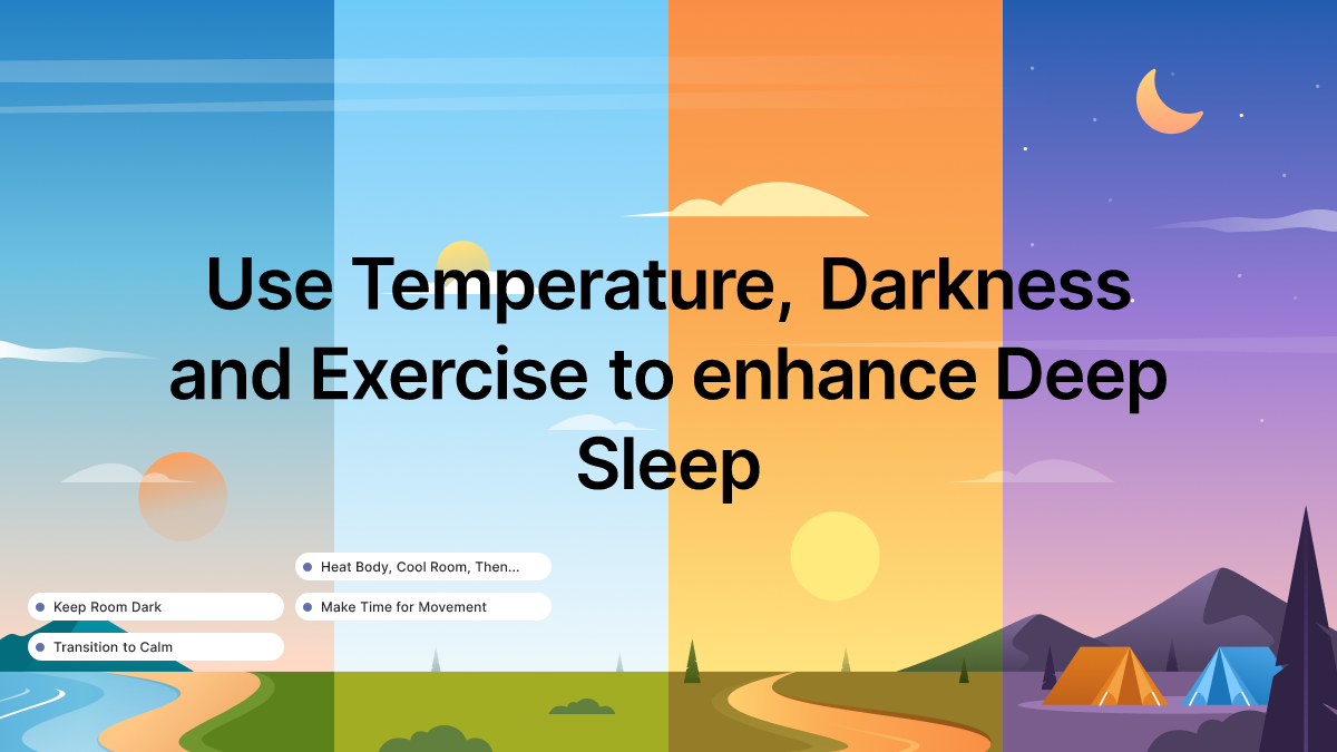 Use Temperature, Darkness and Exercise to enhance Deep Sleep