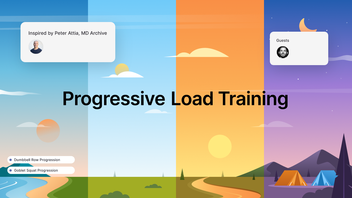 Progressive Load Training