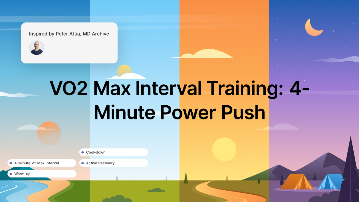 VO2 Max Interval Training: 4-Minute Power Push